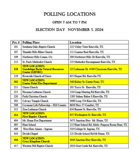 2024 General Election information - We the People - Liberty In Action